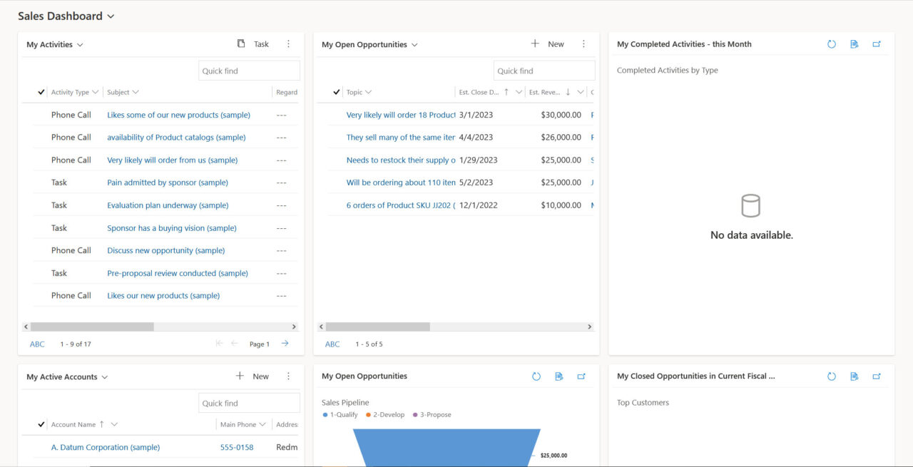 Dynamics 365 CRM Dashboards - Azamba
